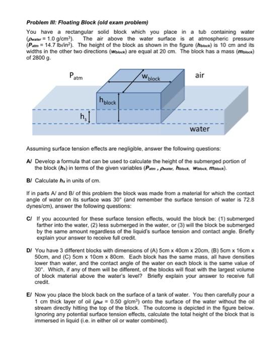 Solved Problem III: Floating BlockYou have a rectangular | Chegg.com