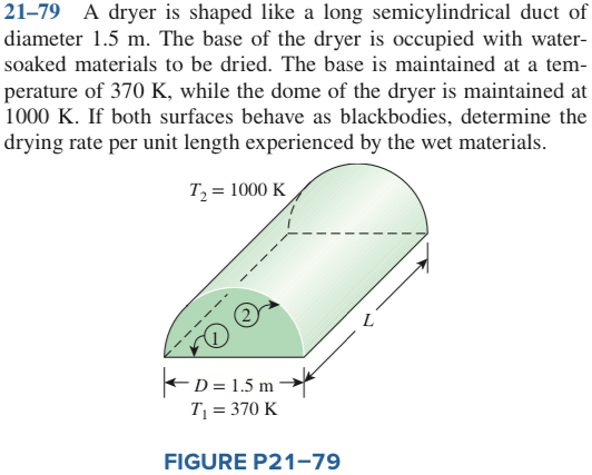 Solved 21-79 ﻿A dryer is shaped like a long semicylindrical | Chegg.com