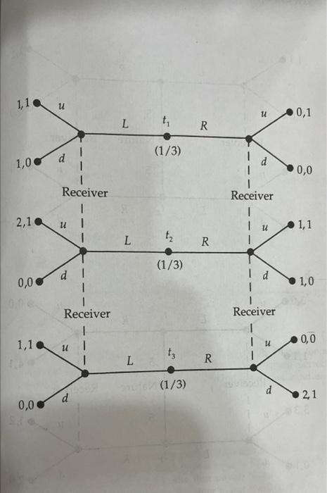 Solved Find the separating equilibrium | Chegg.com