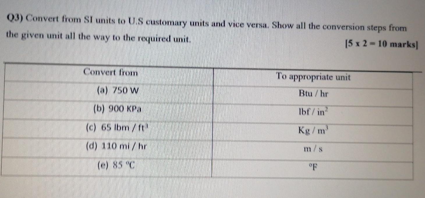 Solved 03) Convert from Sl units to US customary units and | Chegg.com