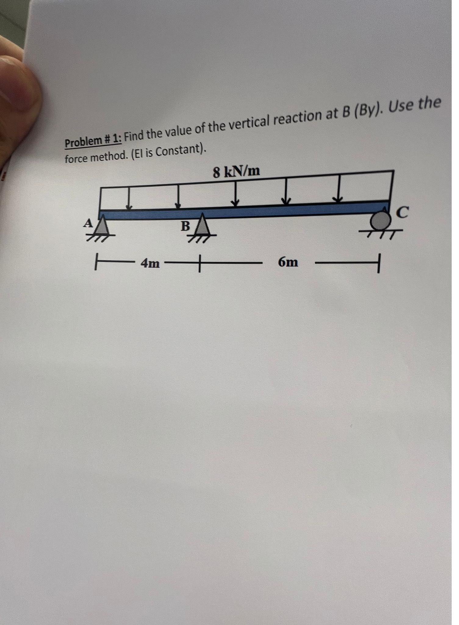 Solved Problem #1: Find the value of the vertical reaction | Chegg.com