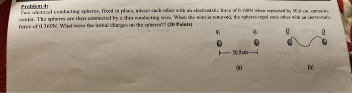 Solved Problem 4 Two identical conducting spheres, fixed in | Chegg.com
