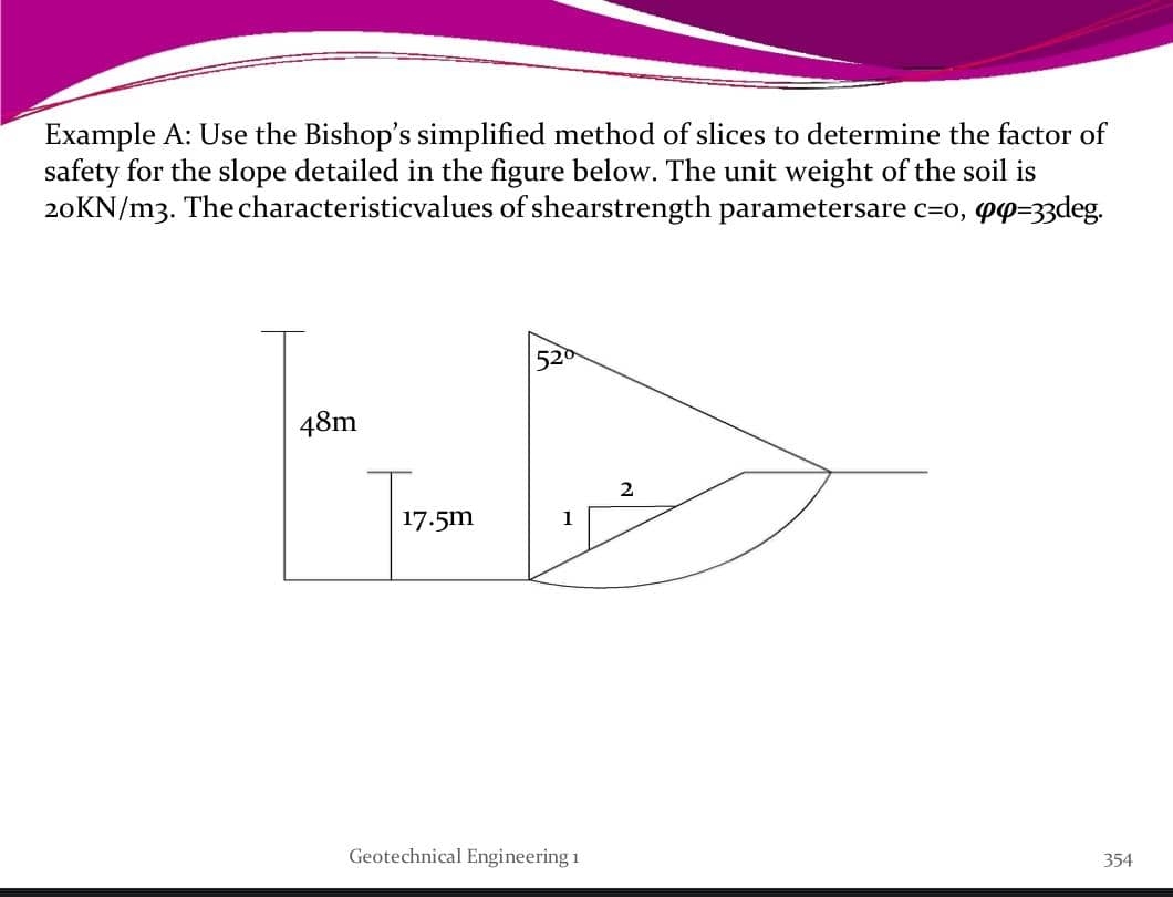 Example A: Use the Bishop's simplified method of | Chegg.com