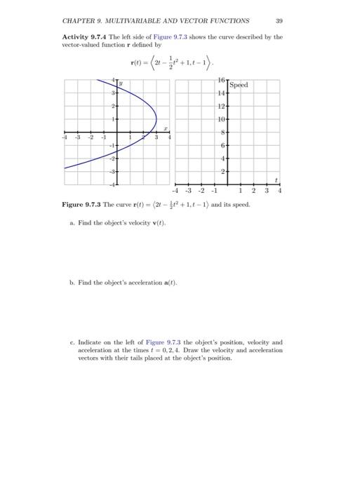 Solved CHAPTER 9. MULTIVARIABLE AND VECTOR FUNCTIONS | Chegg.com