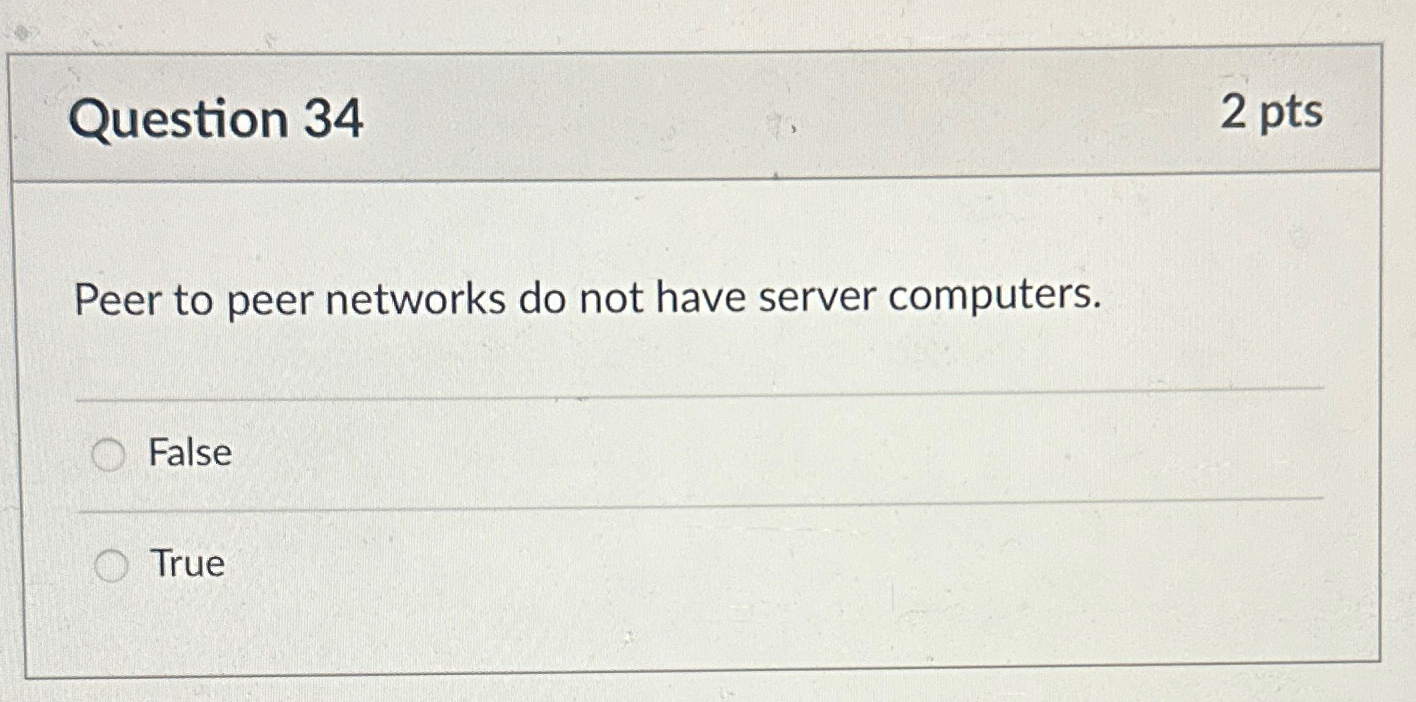 Solved Question 342ptsPeer to peer networks do not have | Chegg.com