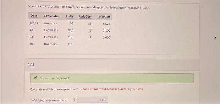 Solved Calculate weighted average unit cost, (Round answer | Chegg.com