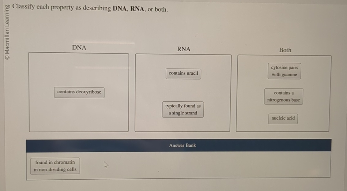 Solved ?0∞ ﻿Classify each property as describing DNA, RNA, | Chegg.com