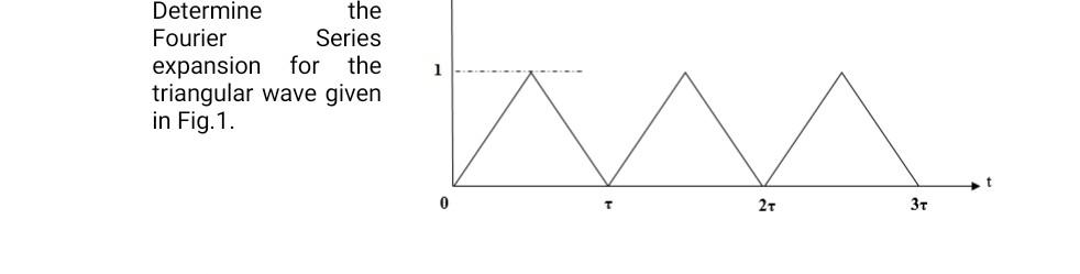 Solved Determine the Fourier Series expansion for the | Chegg.com