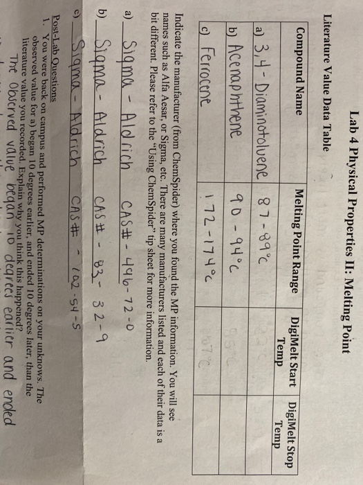Lab 4 Physical Properties II: Melting Point | Chegg.com