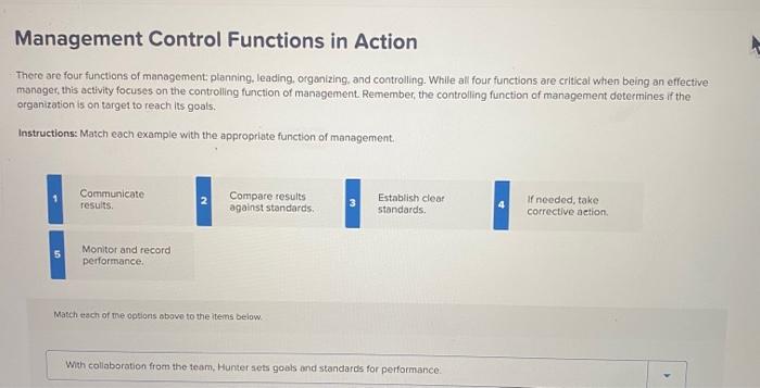 Solved Management Control Functions in Action There are four | Chegg.com