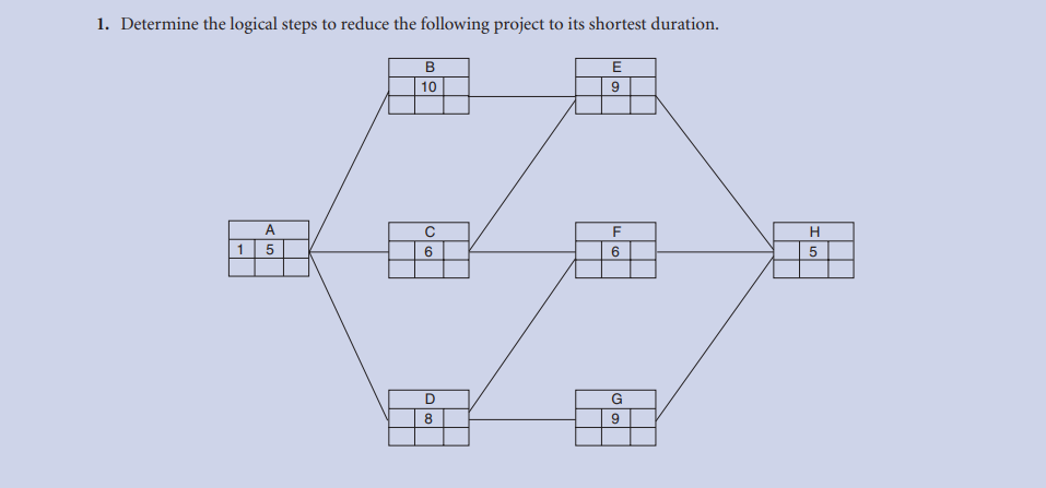 Solved Determine the logical steps to reduce the following | Chegg.com