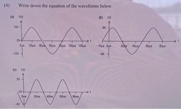Solved (4) Write down the equation of the waveforms below. | Chegg.com