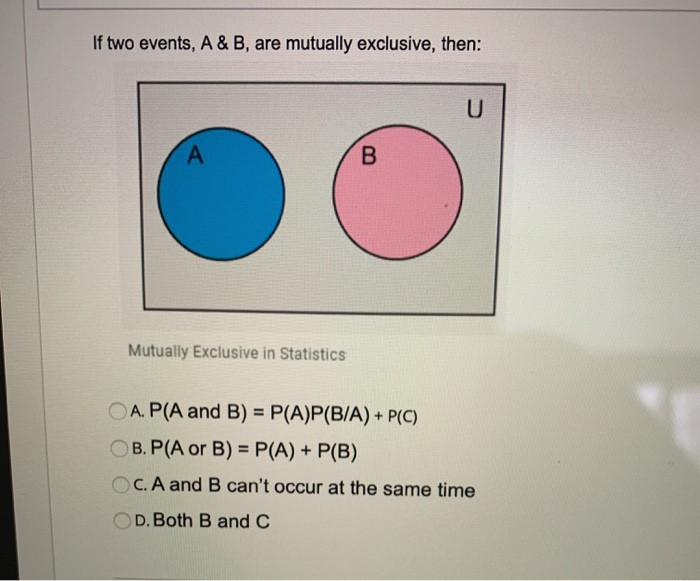 Solved If two events, A & B, are mutually exclusive, then: | Chegg.com