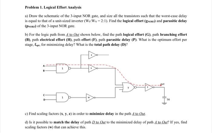 Solved Problem 1. Logical Effort Analysis a) Draw the | Chegg.com
