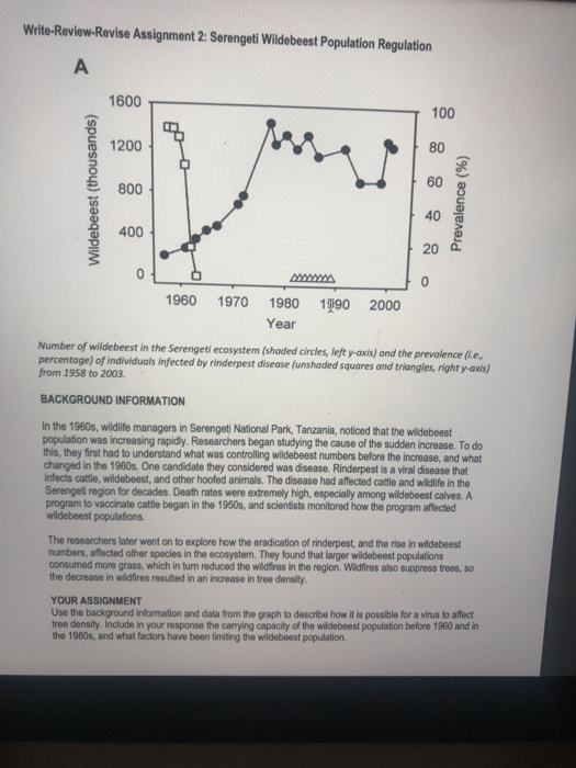 Solved Using the information provided write a few paragraphs | Chegg.com