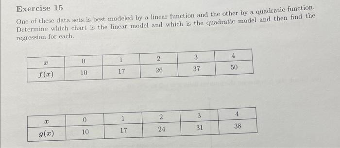 Solved Exercise 15 One of these data sets is best modeled by | Chegg.com