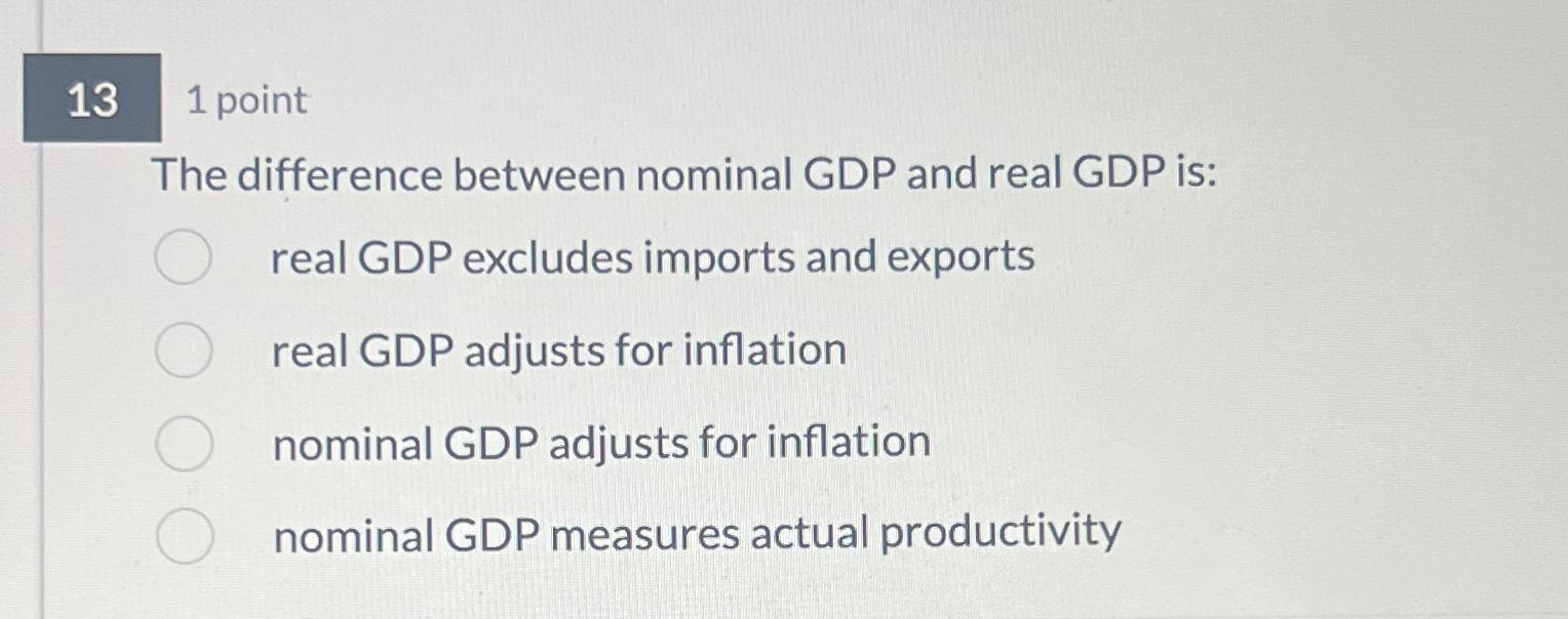 Solved 131 pointThe difference between nominal GDP and real | Chegg.com Solved 131 pointThe difference between nominal GDP and real | Chegg.com