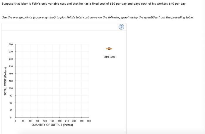 Solved 2. Inputs and outputs Felix's Performance Pizza is a | Chegg.com