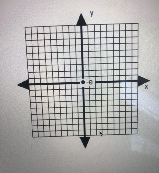 Solved Now you have a nucleus with 18 protons at x = 5.4 | Chegg.com