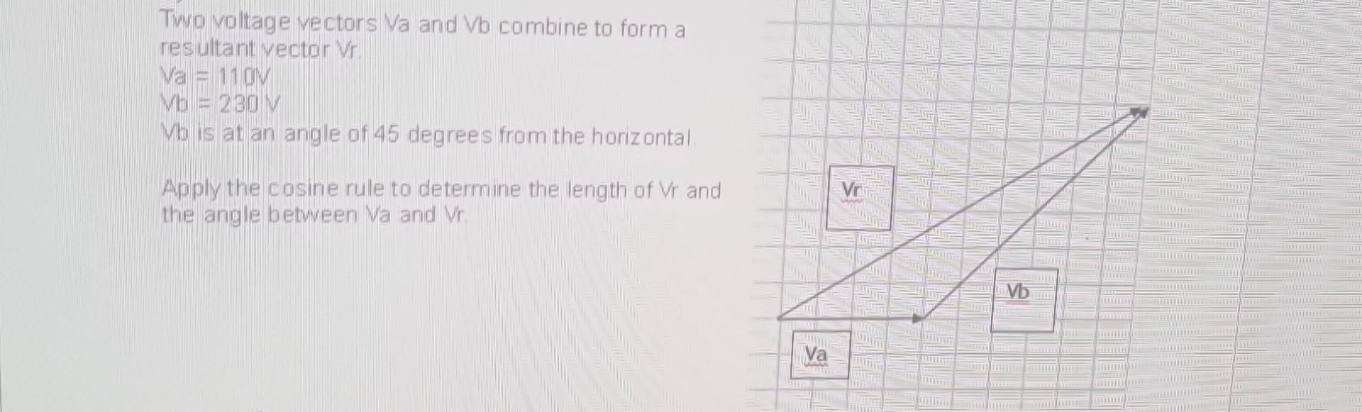 Solved Two voltage vectors Va and Vb combine to form a | Chegg.com