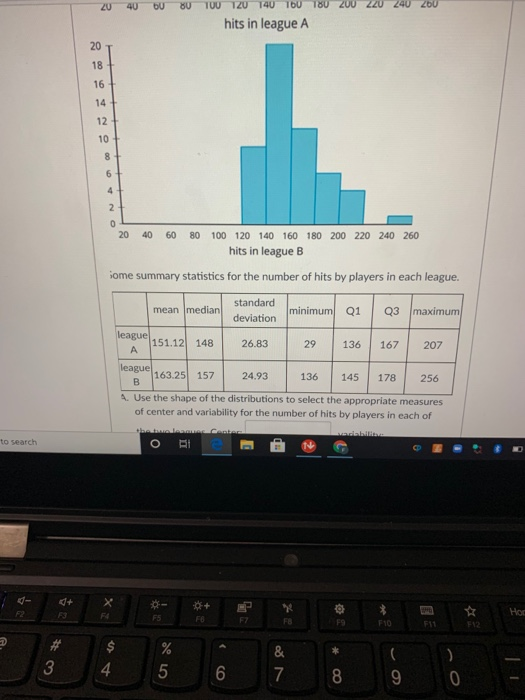 Solved "he histograms and summary statistics summarize the | Chegg.com