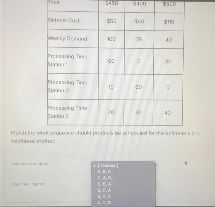 Solved what sequence should the letters be in for bottleneck | Chegg.com