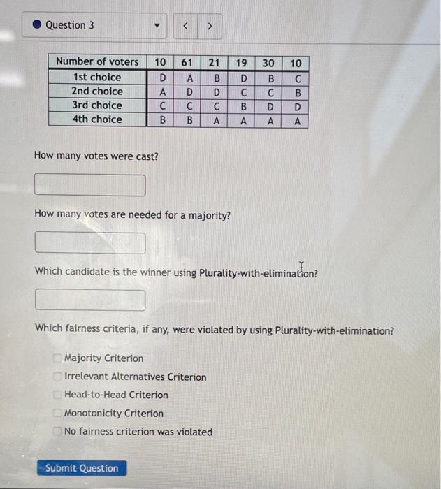 Solved How many votes were cast? How many votes are needed | Chegg.com