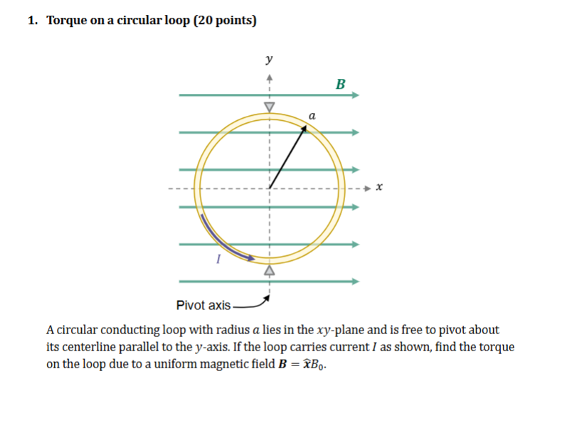 Solved Torque on ﻿a circular loop ( 20 ﻿points)A circular | Chegg.com