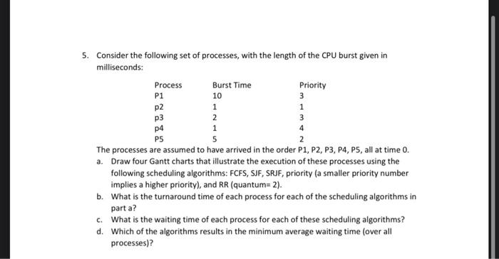 5. Consider the following set of processes, with the | Chegg.com