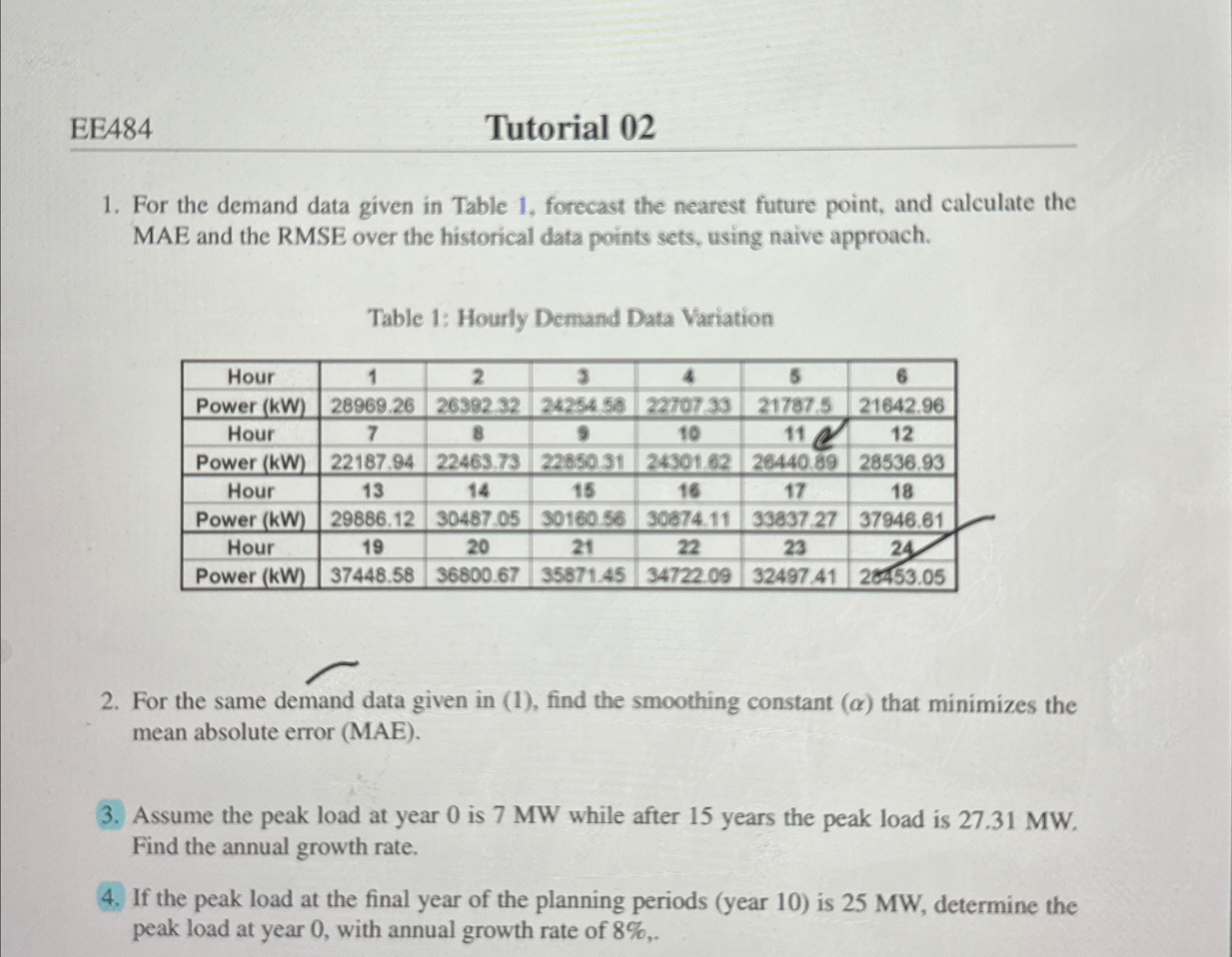 EE484Tutorial 02For the demand data given in Table 1, | Chegg.com