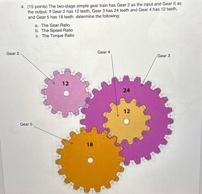 Solved 4. (15 points) The two-stage simple gear train has | Chegg.com