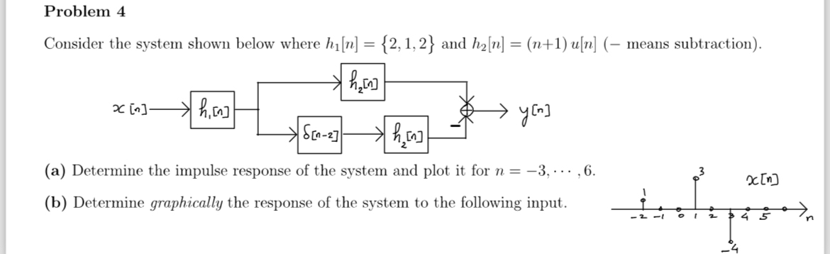 Solved Problem 4Consider the system shown below where | Chegg.com
