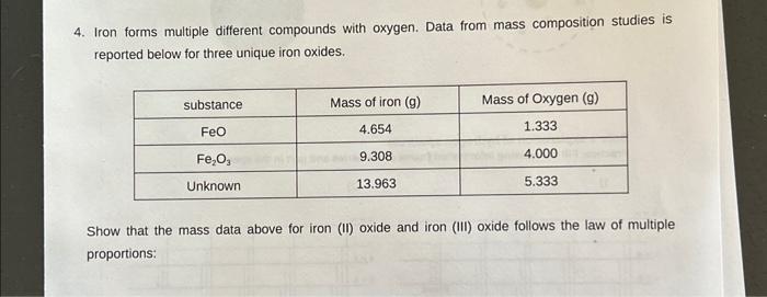 Solved 4. Iron forms multiple different compounds with | Chegg.com