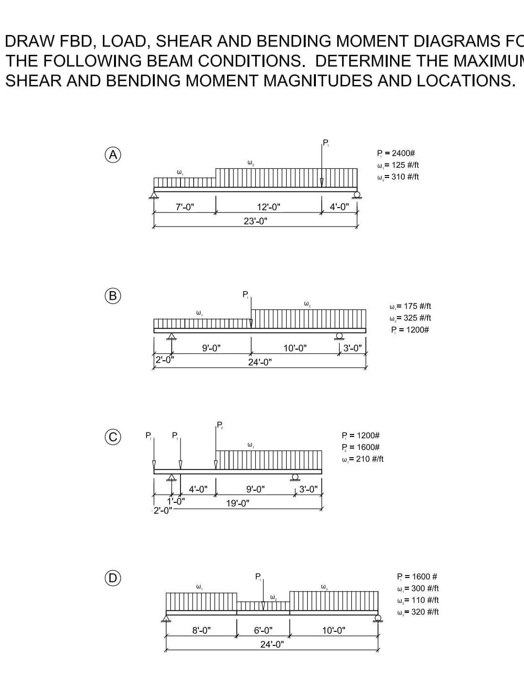 Solved DRAW FBD, LOAD, SHEAR AND BENDING MOMENT DIAGRAMS FO | Chegg.com