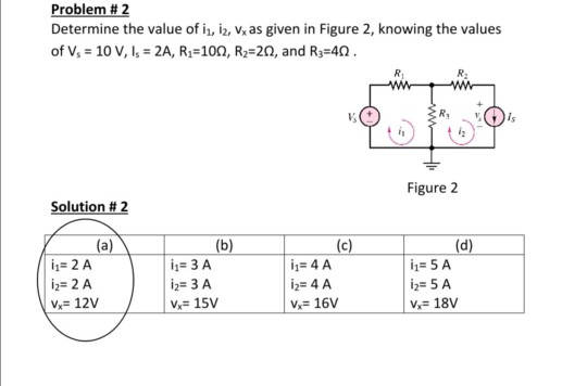 Solved Problem #2 Determine the value of I1, I2, Vx as given | Chegg.com