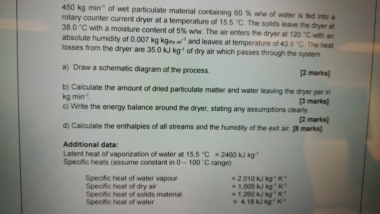 Solved 450kgmin-1 ﻿of wet particulate material containing | Chegg.com