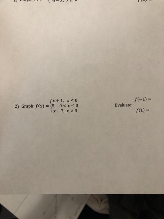 Solved tch the graph the following piecewise-defined | Chegg.com