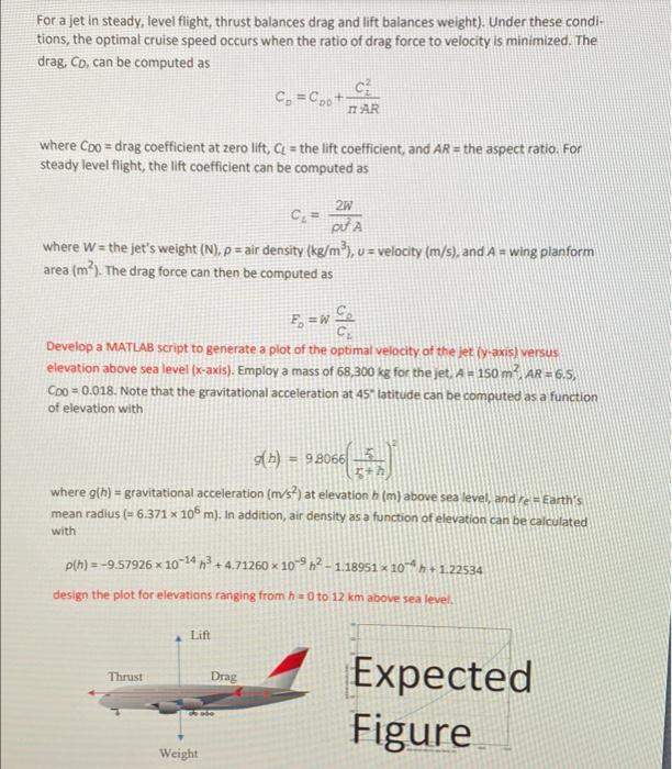 Solved MUST USE MATLABMUST USE MATLABMUST USE MATLABMUST USE | Chegg.com