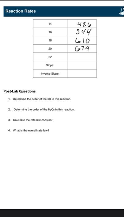Solved EXPERIMENT 1: CALCULATING RATE OF REACTION Data Sheet | Chegg.com