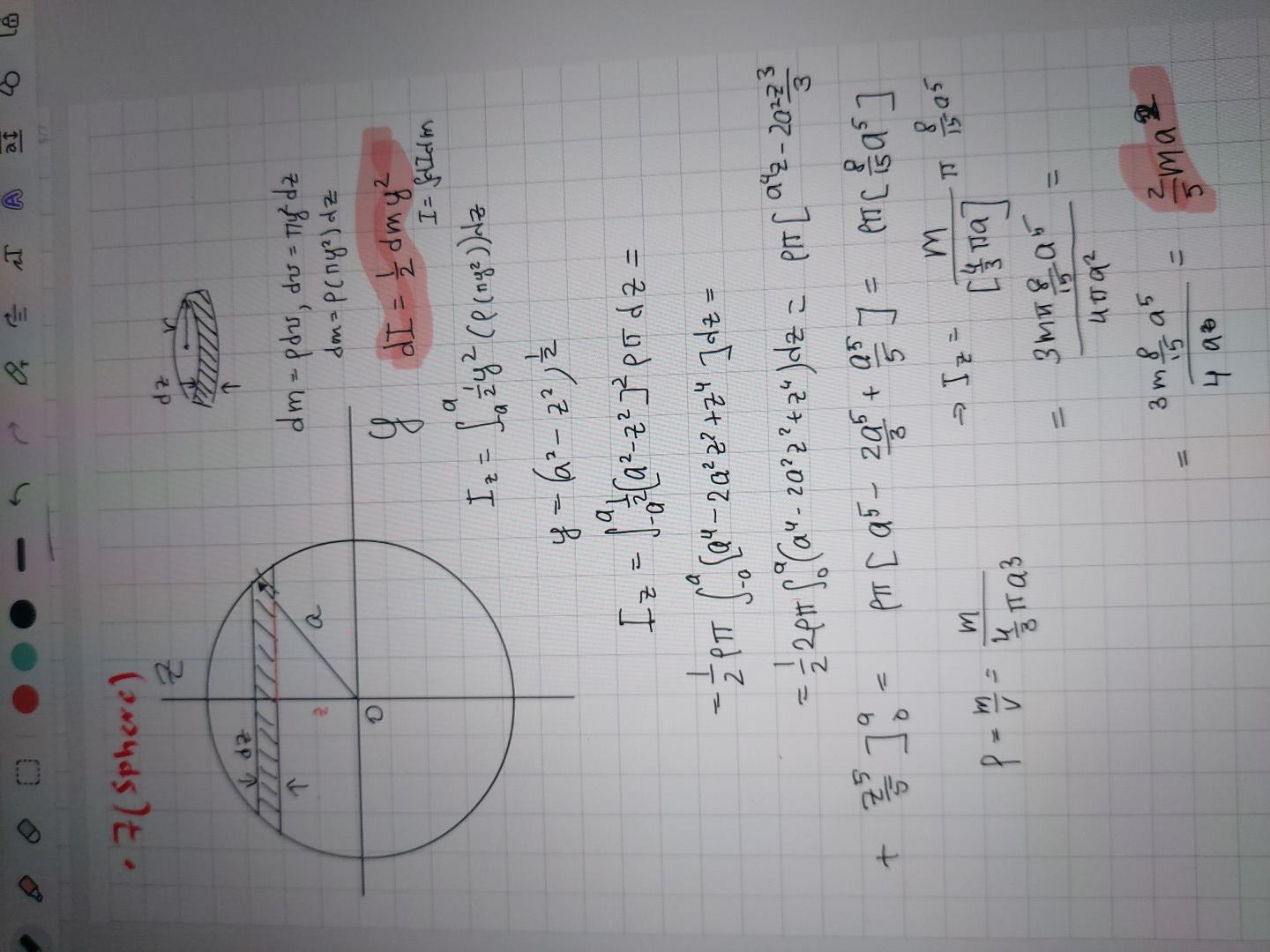 Solved I'm trying to calculate the moment of inertia of a | Chegg.com