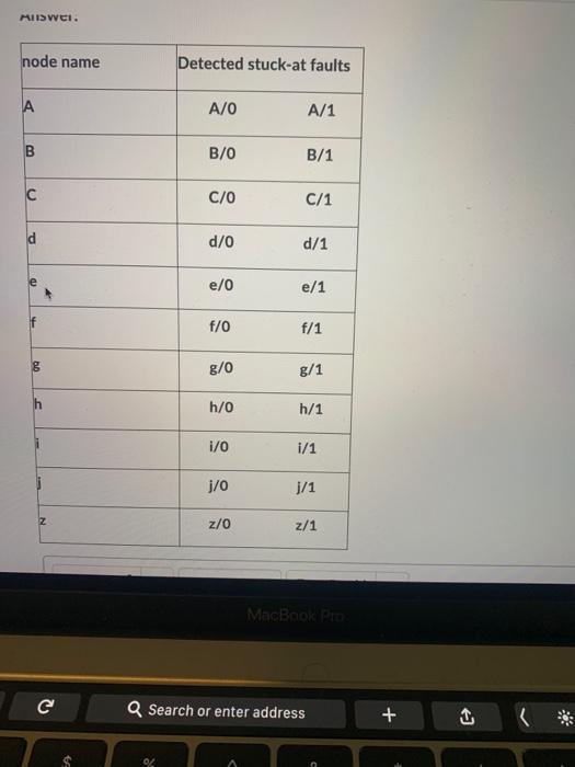 Fault Simulation Test Perform Deductive Fault