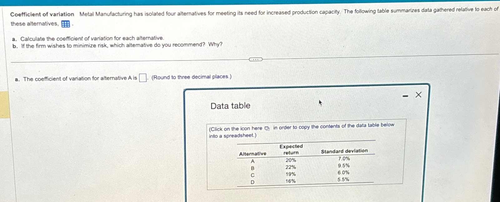 Solved Coefficient of variation Metal Manufacturing has | Chegg.com