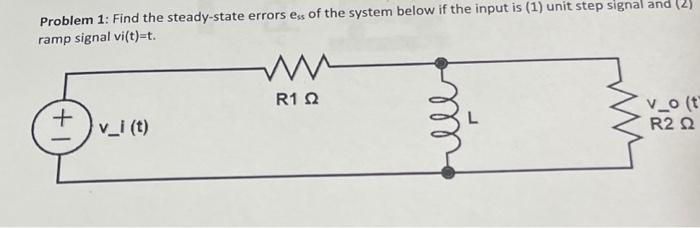 Solved Problem 1: Find the steady-state errors ess of the | Chegg.com