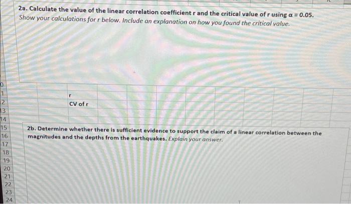 Solved 2a. Calculate the value of the linear correlation | Chegg.com