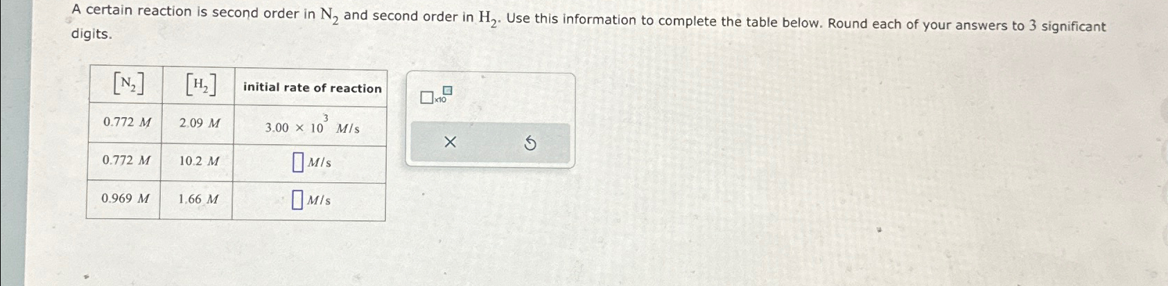 A certain reaction is second order in N2 ﻿and second | Chegg.com