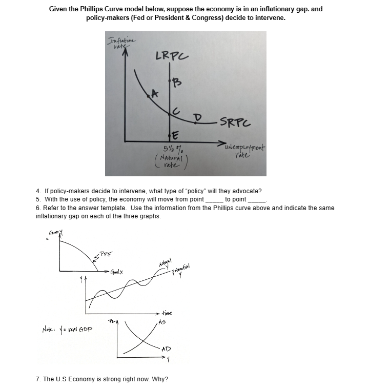 Solved Given the Phillips Curve model below, suppose the | Chegg.com