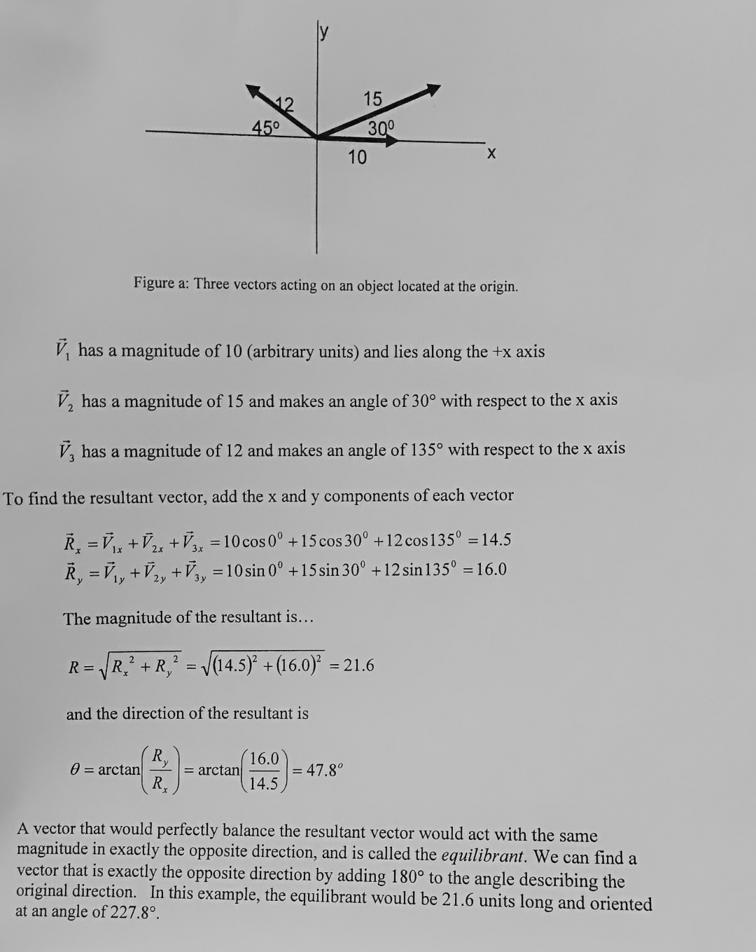 Solved 5. Summarize your results in the table below; include | Chegg.com