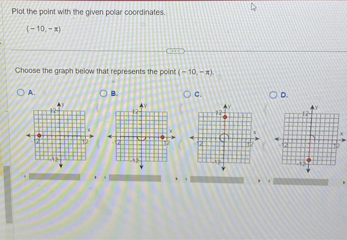 Solved Plot the point with the given polar coordinates. | Chegg.com