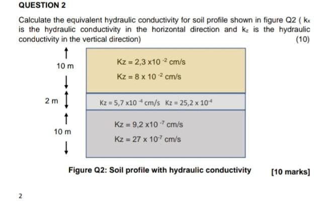 Solved Calculate the equivalent hydraulic conductivity for | Chegg.com