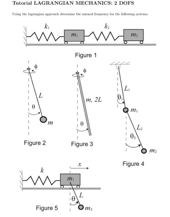 Solved Tutorial LAGRANGIAN MECHANICS: 2 DOFS | Chegg.com